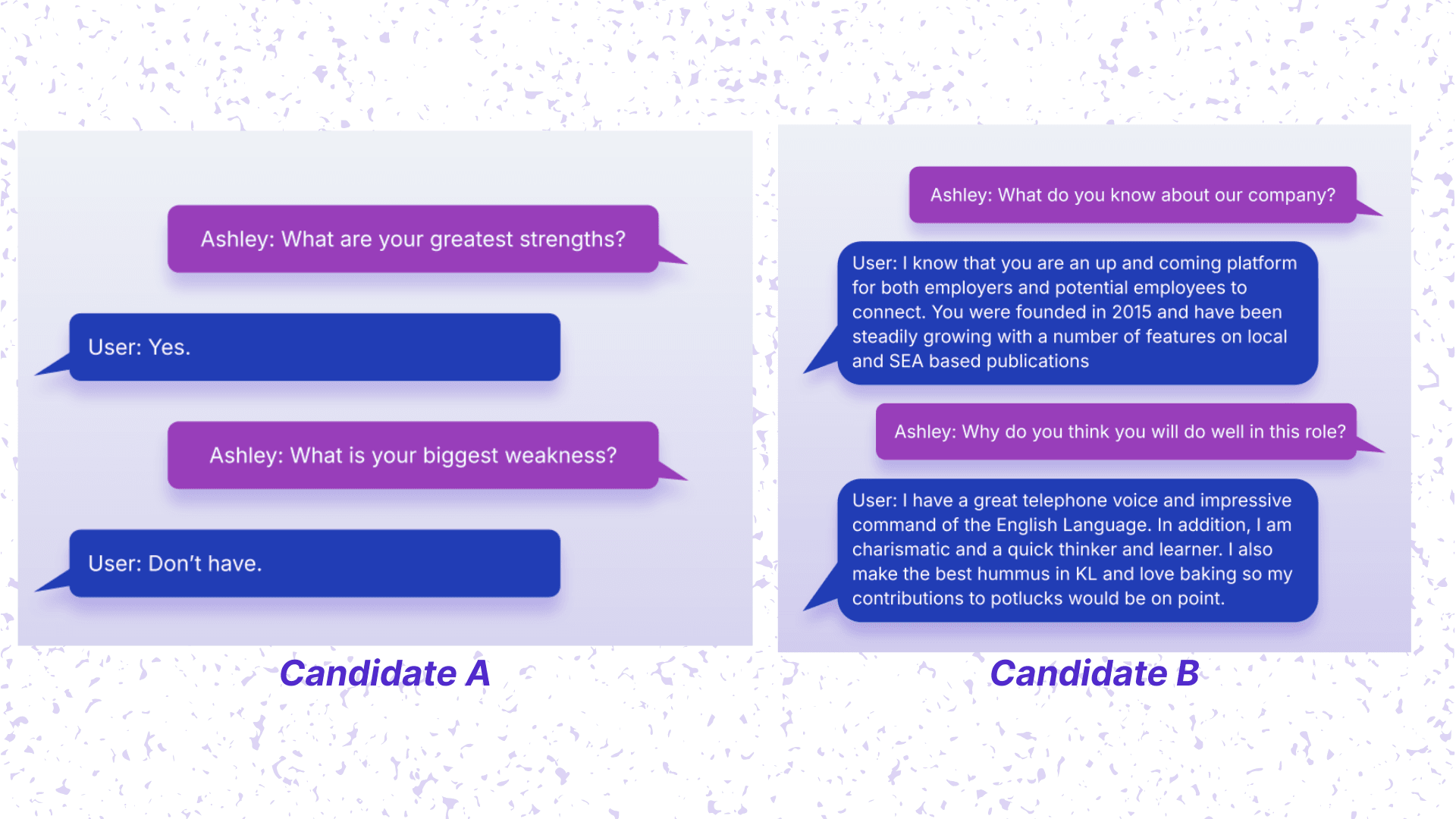 How to Use Hiredly's AI Virtual Interviewer To Identify Top Candidates ...